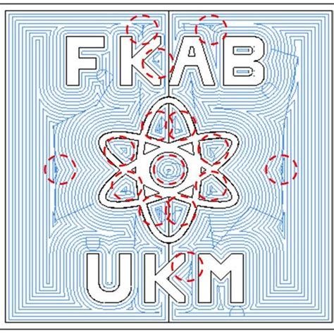A Center Offset Of Contour Parallel Machining B Entry And Download Scientific Diagram