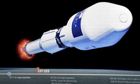 Espace Le Sénégal Va Lancer Son Premier Satellite