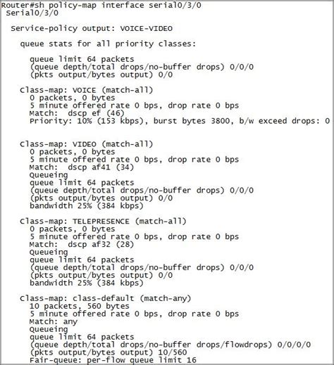 300 075 Exam Free Actual Qandas Page 8 Examtopics
