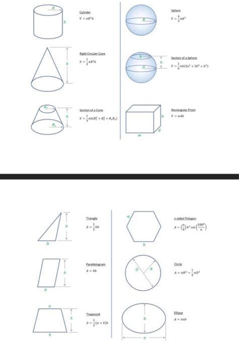 Solved Create Two Librariesmodules One With Functions That
