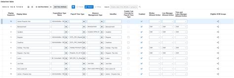 Configure The Time Type Attribute Field For Combined Absence Payroll