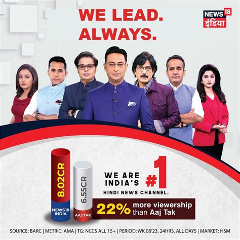 Ratnesh Mishra Posted On Linkedin