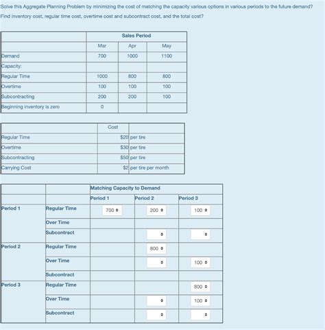 solved solve this aggregate planning problem by minimizing