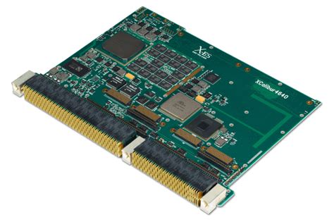 Single Board Computers Sbcs For Embedded Computing