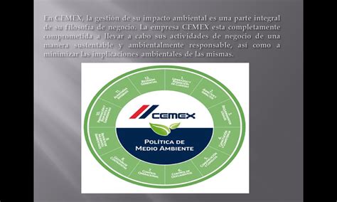 Mapa Conceptual Pol Ticas Ambientales De Cemex Mapa Conceptual 28272
