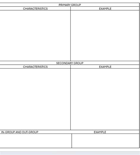 Lticolumn C Primary Group Characteristics Studyx
