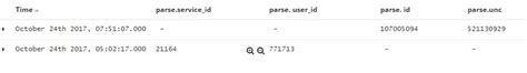 Parse Dynamic Ruby Hash With Logstash Stack Overflow