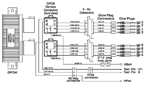Mastering The 7 3 Glow Plug Relay Wiring A Comprehensive Guide