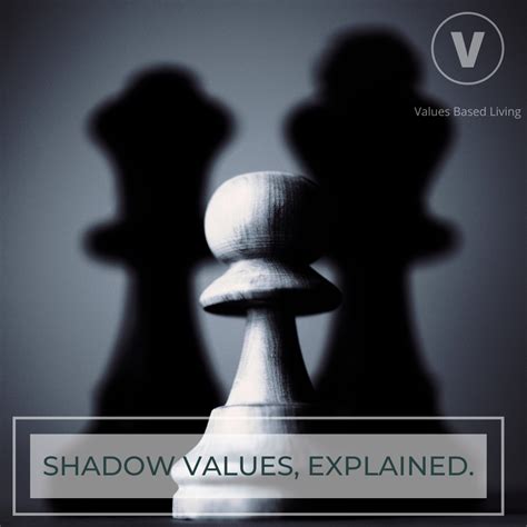 Shadow Values Explained — Values Based Living