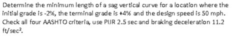 Solved Determine The Minimum Length Of A Sag Vertical Curve Chegg