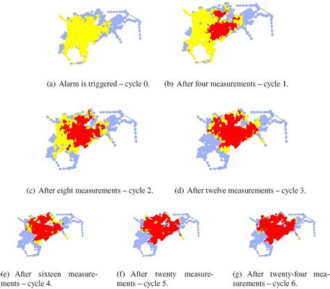 Nodal Probability Maps Between Sampling Cycles Un Nodes Are Presented