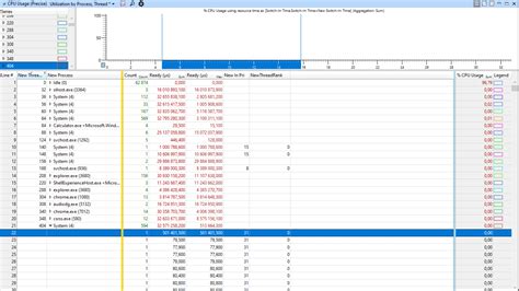 the lost xperf documentation cpu usage precise random ascii tech