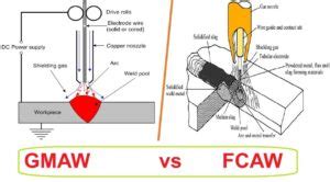 FCAW Vs GMAW Which One Is Better Welding Of Welders