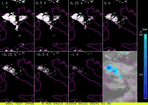 Different Thresholds Applied To The GCD Algorithm Over Italy For 5 Download Scientific Diagram