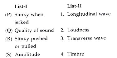 Exercise Assertion Reason Type From MTG IIT JEE FOUNDATION SOUND For Class