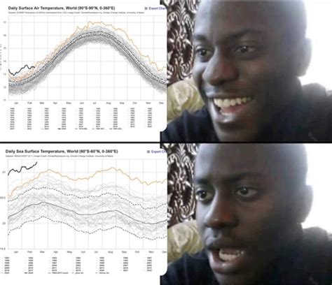 new y axis coming soon r collapse
