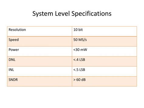 adc powerpoint slides learnpick india
