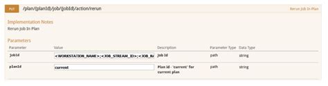 Driving Workload Scheduler With Rest Apis Is Super Simple With The