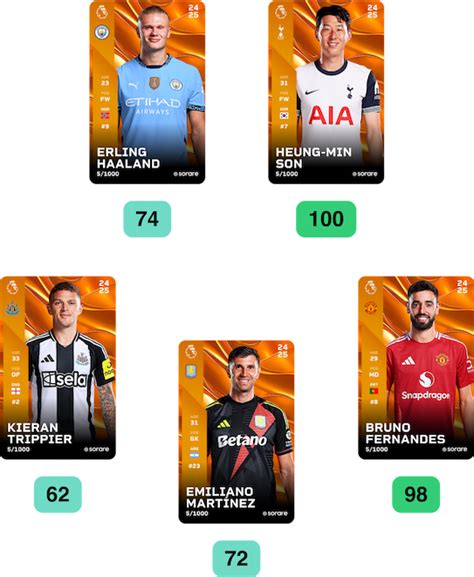 Sorare Football Il Gioco Di Calcio Nft Fantasy Gratuito