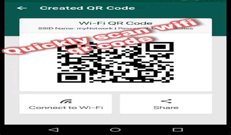 Fast Qr Code Scanner Amazon In Appstore For Android