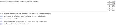 solved determine whether the distribution is a discrete