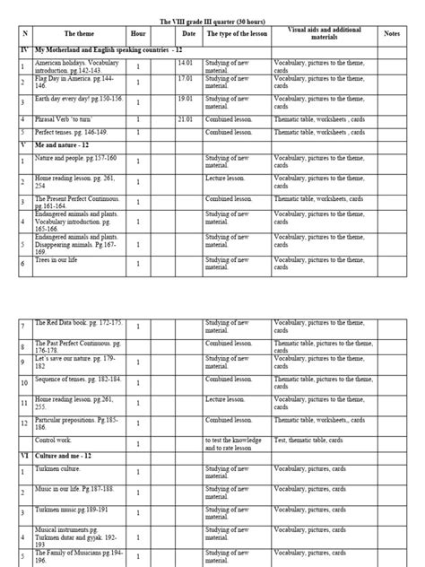 Iii Pdf Linguistics Grammar