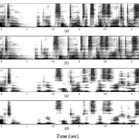 Spectrograms Of Speech Signals A Anechoic Speech B Reverberant