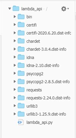 Amazon Web Services Building Lambda Function To Connect To Postgresql Getting Unable To
