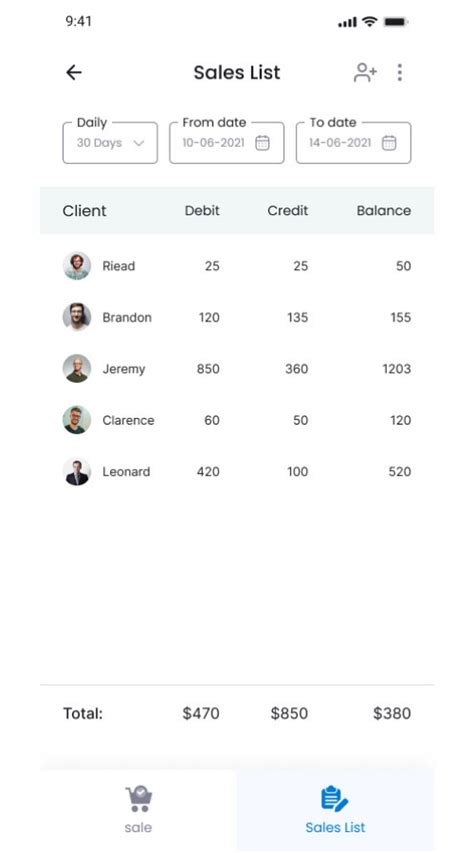 SalesPro Flutter POS Inventory Account UI Kit By Acnoo CodeCanyon