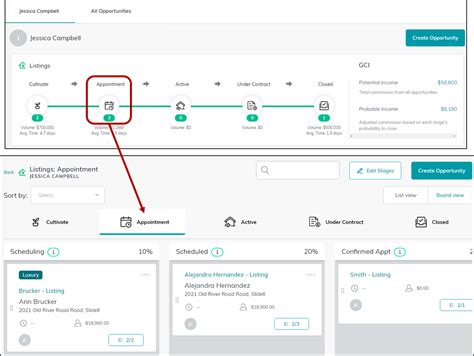 Manage Task Checklist Items In A Specific Opportunity Kw Answers