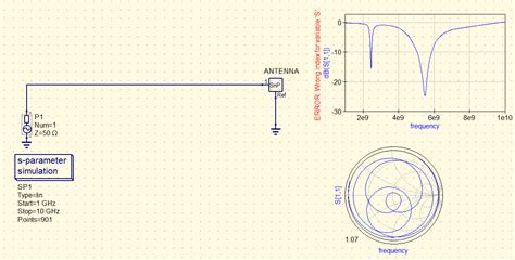 Automatic Impedance Matching With Qucsstudio Qucsstudioマスターへの道 初心者から