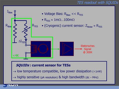 Basic Detection Techniques Front End Detectors For The Submm Ppt Download