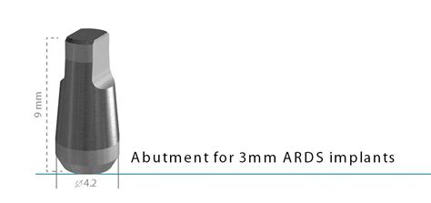 Ards Implants Smart Dental Implant Spotimplant