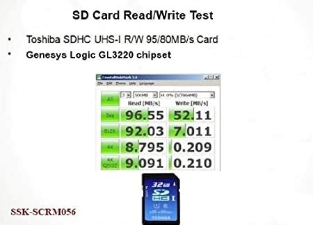 Genesys Logic Usb Microscope Driver Mindspase