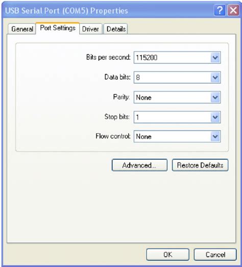 usb serial port com5 properties download scientific diagram