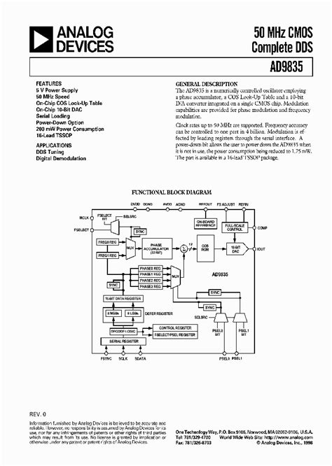 Ad9835 157878 Pdf Datasheet Download Ic On Line