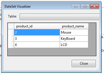Beginning Net Net Tips C Tips Mvc C Net Programming Vb