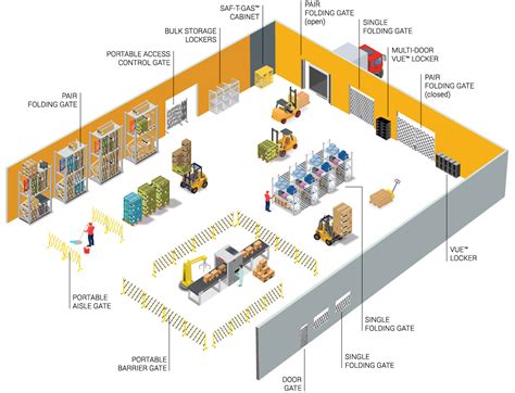 IEP Helps You Protect Your Most Vulnerable Areas