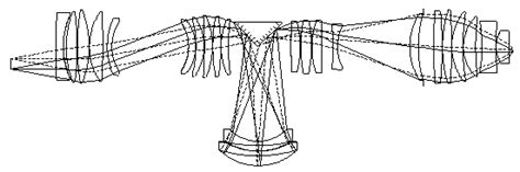 Optical Design Services Evolution Of Lithographic Objectives