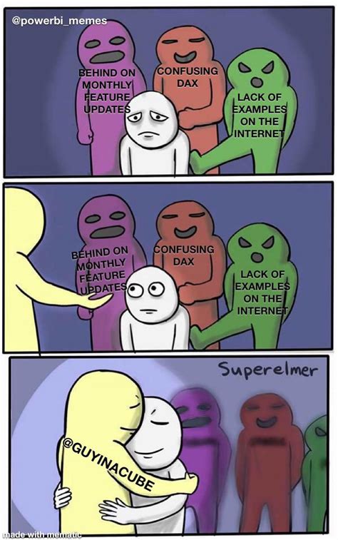 Multiple Relationships PowerBI