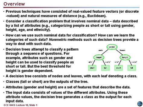 Ece Pattern Recognition Lecture Decision Trees