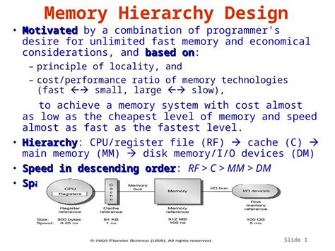 PPT Slide 1 Memory Hierarchy Design Motivated Based OnMotivated By A Combination Of Programmer