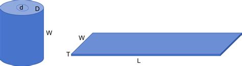 Paper Roll Diameter Calculator Free Online Tool Panda Paper Roll