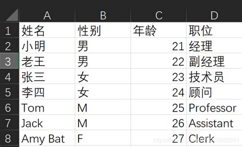 r语言xlsx包读取含中文excel文件时出现乱码或“多字节字符串6有错”的解决方案 r语言xlsx文件乱码 csdn博客