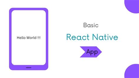 Shrutika Dorugade On Linkedin Hello World App In React Native