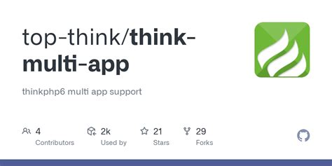 Think Multi Appsrcmultiappphp At Master · Top Thinkthink Multi App