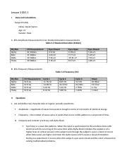 EEG Lab Report Lesson 3 EEG 1 I Data And Calculations Subject Profile Name Derek Varner Age