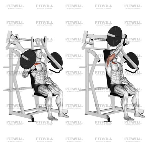 Lever Incline One Arm Chest Press Plate Loaded Exercise Guide