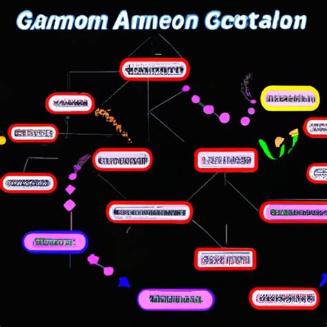 How Does DNA Replication Work Exploring The Mechanics And Significance