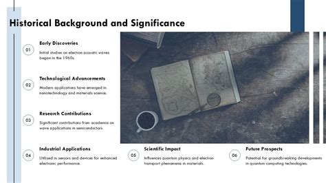 Electron Acoustic Waves Ppt Information Acp Ppt Sample